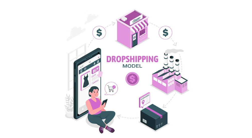 Bisnis dropshipping - Politeknik SCI