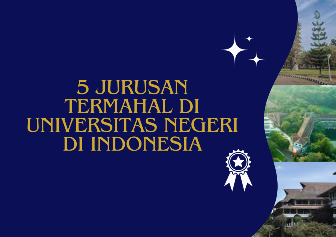 10 Contoh Bisnis Model Canvas - Politeknik SCI